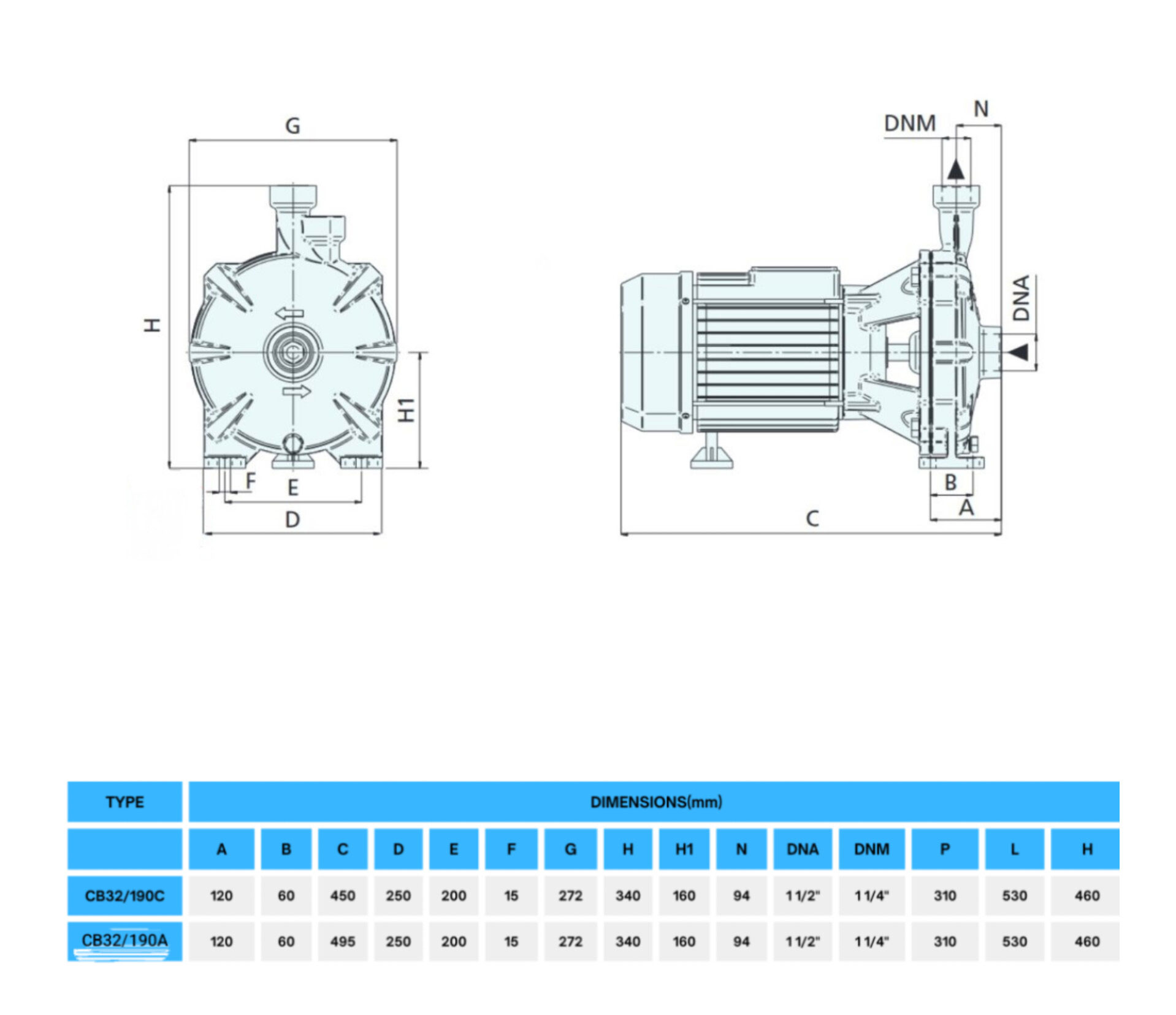 پمپ بشقابی دو پروانه ایتالیایی ورتکس (WORTEX) مدل CB 32/210 D