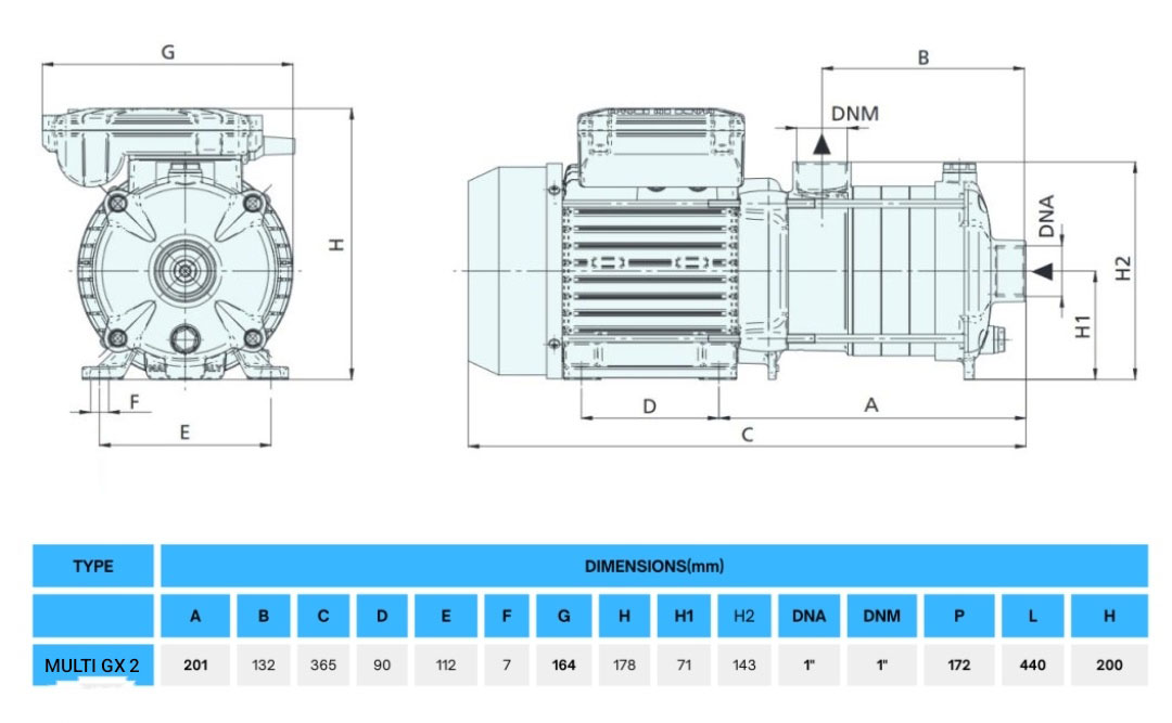 پمپ آب افقی طبقاتی استیل ورتکس (WORTEX) مدل MULTI GXT 2-5