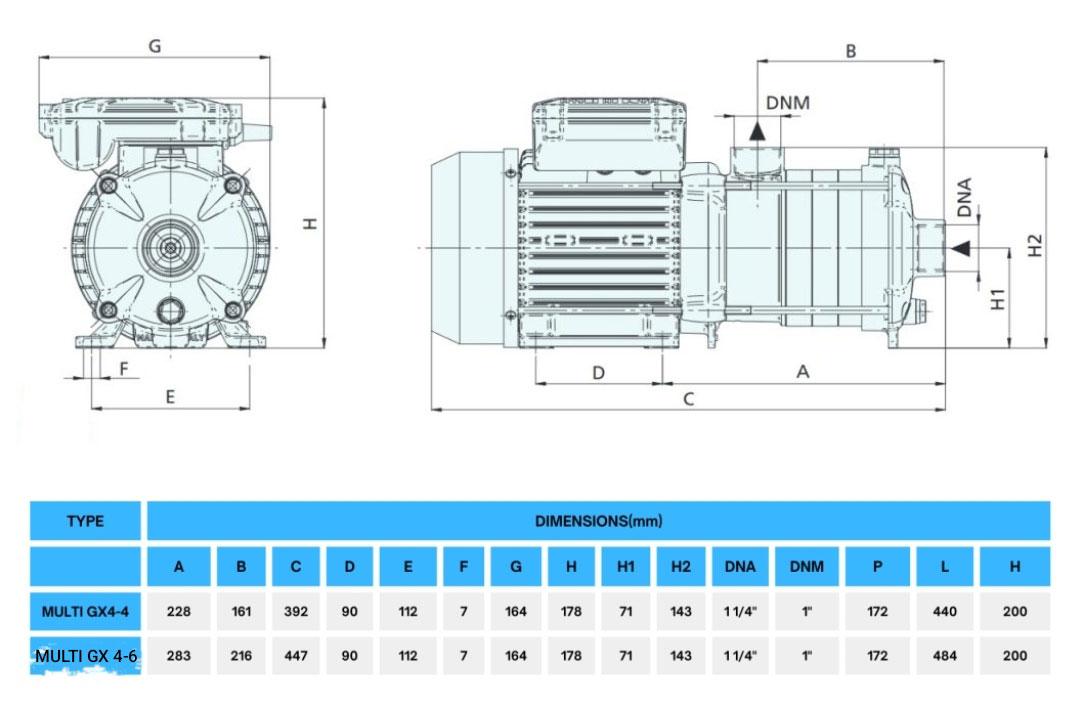 پمپ آب افقی طبقاتی استیل ورتکس (WORTEX) مدل MULTI GXT 4-3